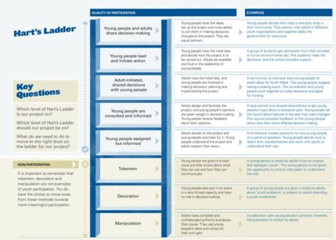 Nebraska Resources | Nebraska Youth Suicide Prevention